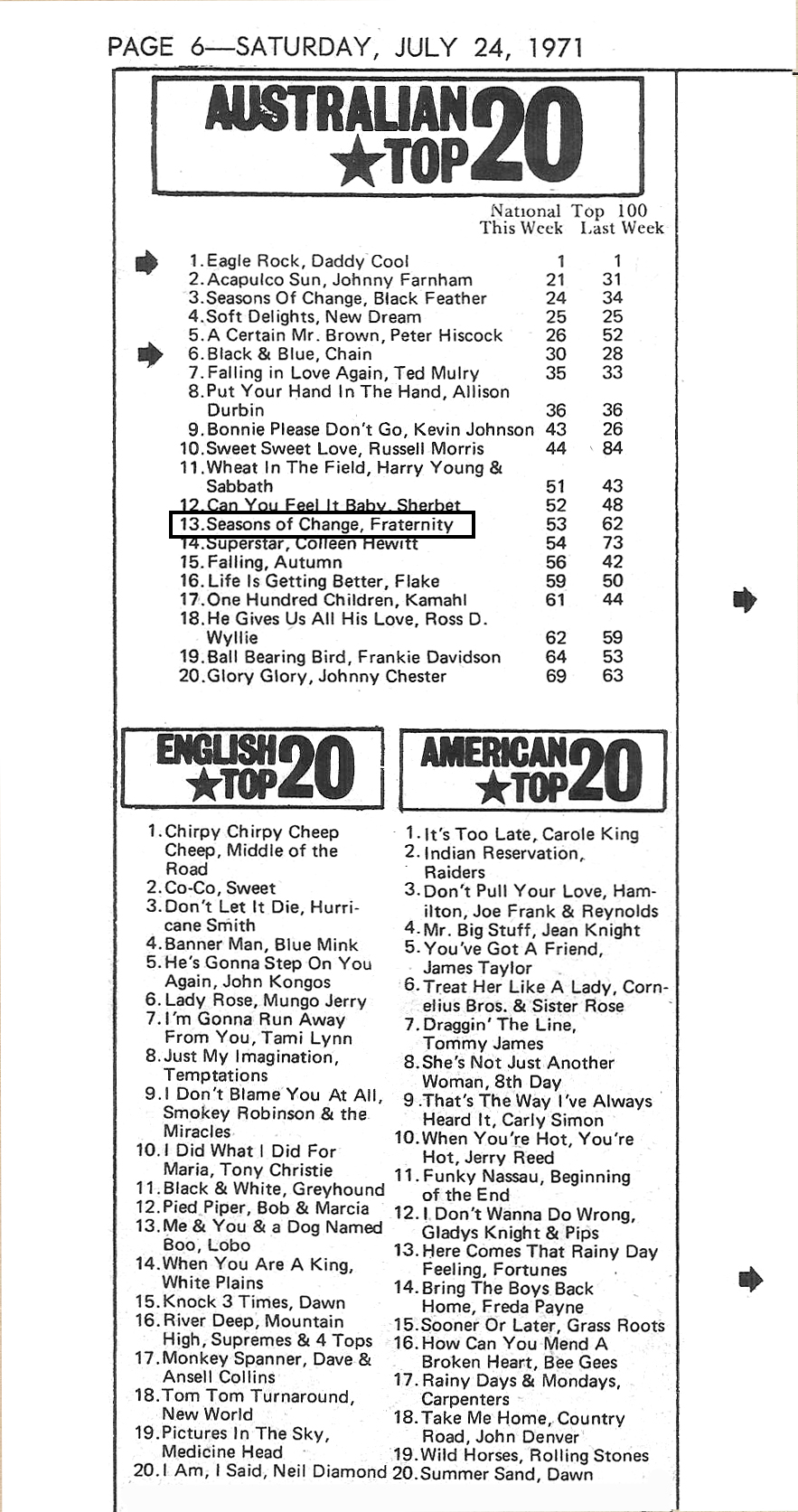 Fraternity | Official Website